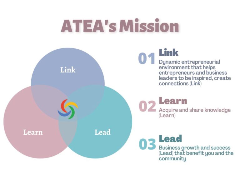ATEA: Link-Learn-Learn